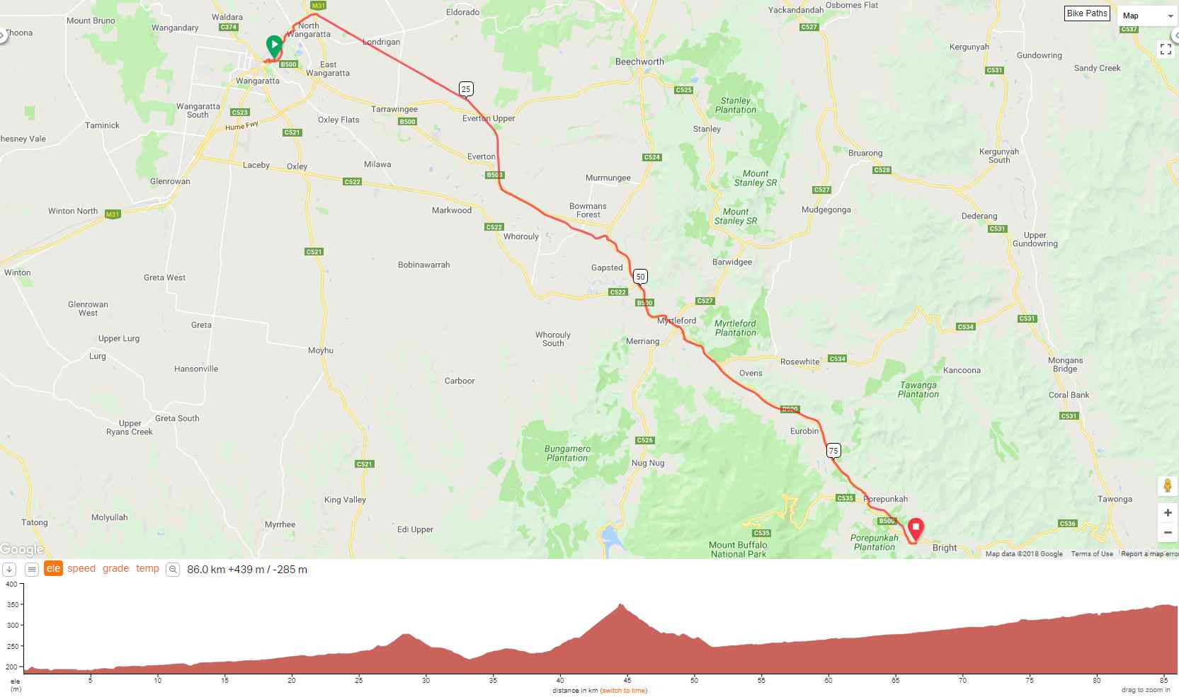 One Man's Web - Echuca to Bright